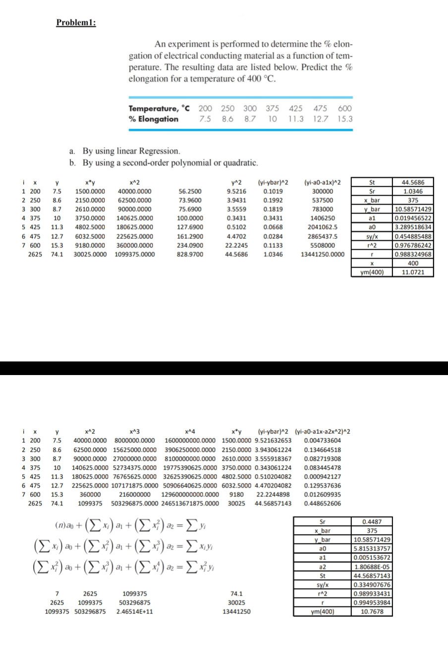 Problem1: An experiment is performed to | StudyX