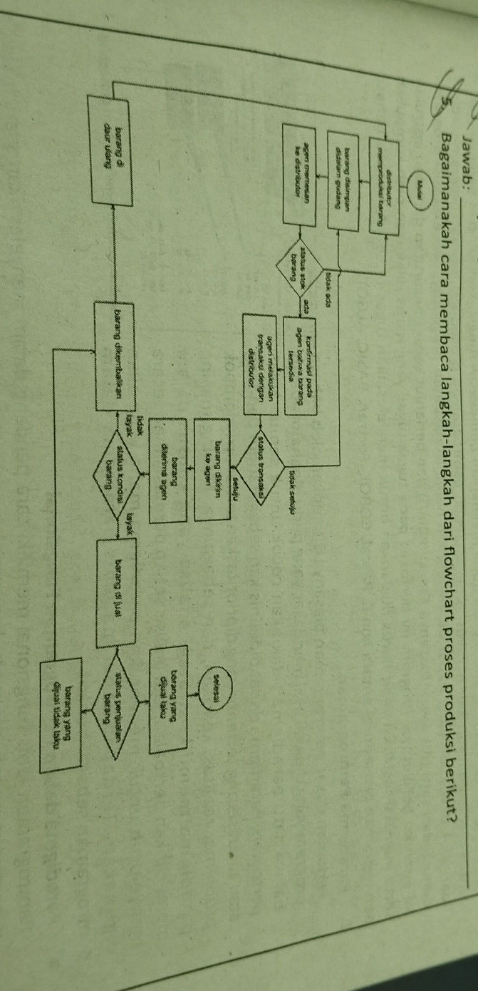 Jawab: Bagaimanakah cara membaca | StudyX