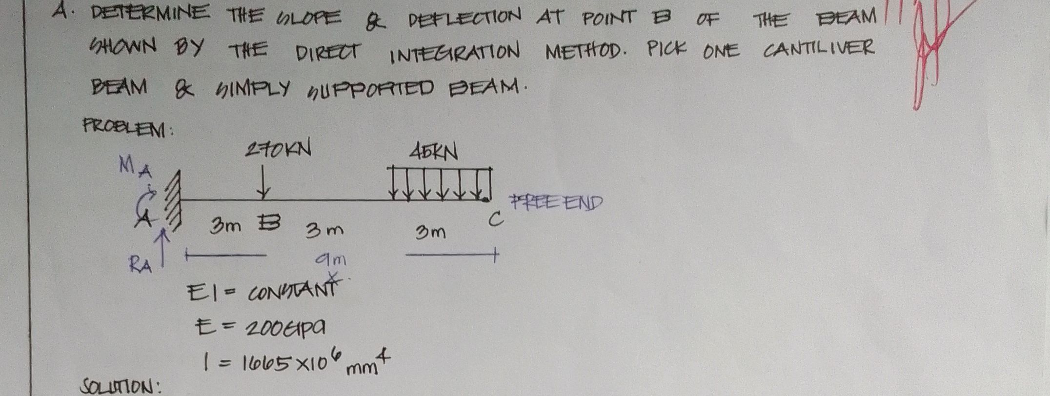 A. DETERMINE THE SLOPE DEFLECTION AT POINT | StudyX