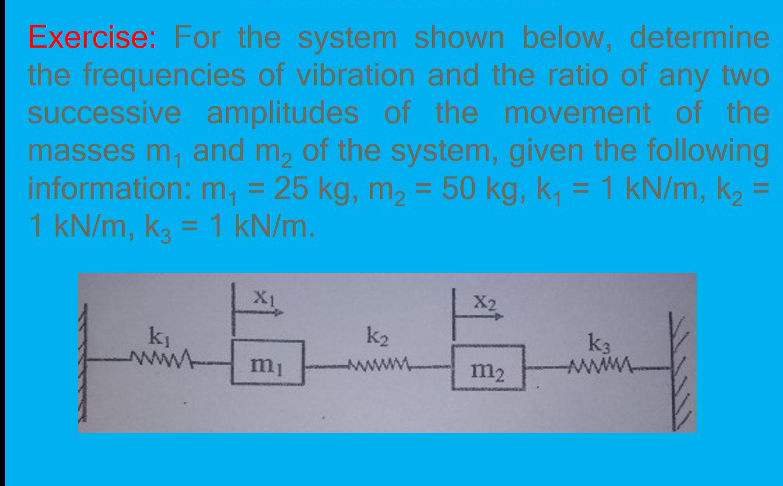 Exercise: For the system shown below, | StudyX