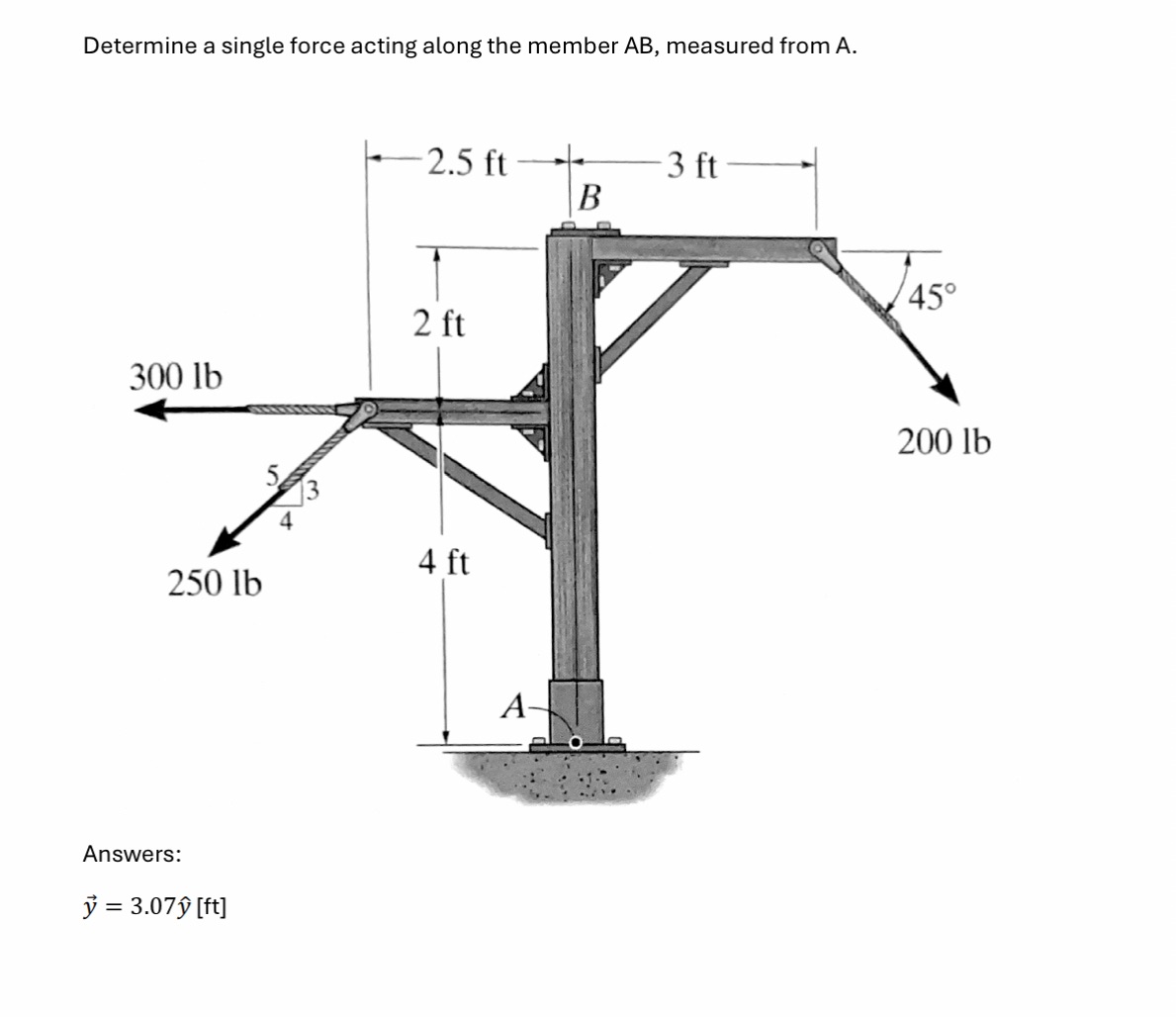 Determine a single force acting along the | StudyX