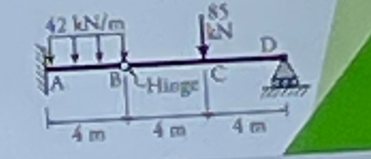 A beam with a uniform distributed load of 42 | StudyX