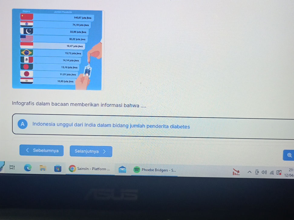 Infografis dalam bacaan memberikan informasi | StudyX