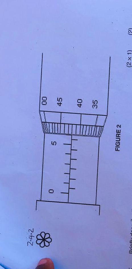 The image shows a diagram of a vernier | StudyX