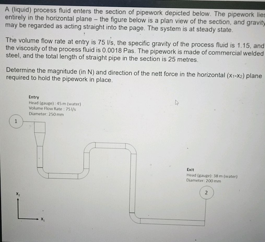 A (liquid) process fluid enters the section | StudyX