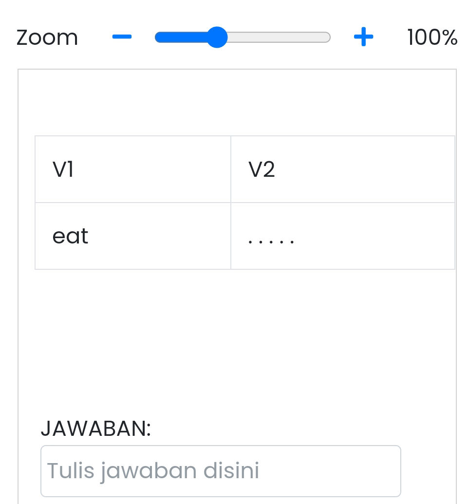 | V1 | V2 | |---|---| | eat | ..... | | StudyX