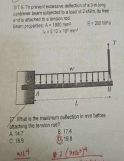 SIT 9. To prevent excessive deflection of a | StudyX
