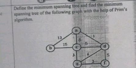 Define the minimum spanning tree and find | StudyX