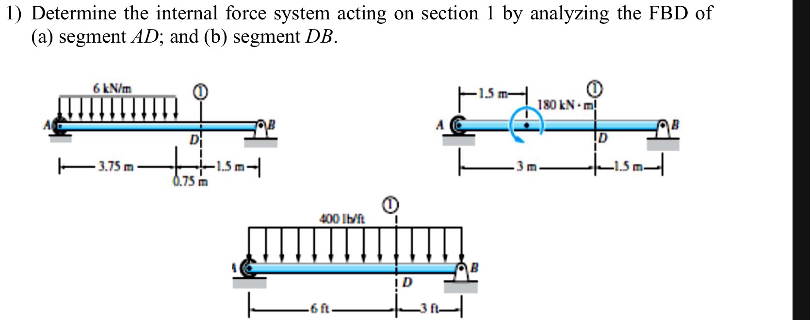1) Determine the internal force system | StudyX