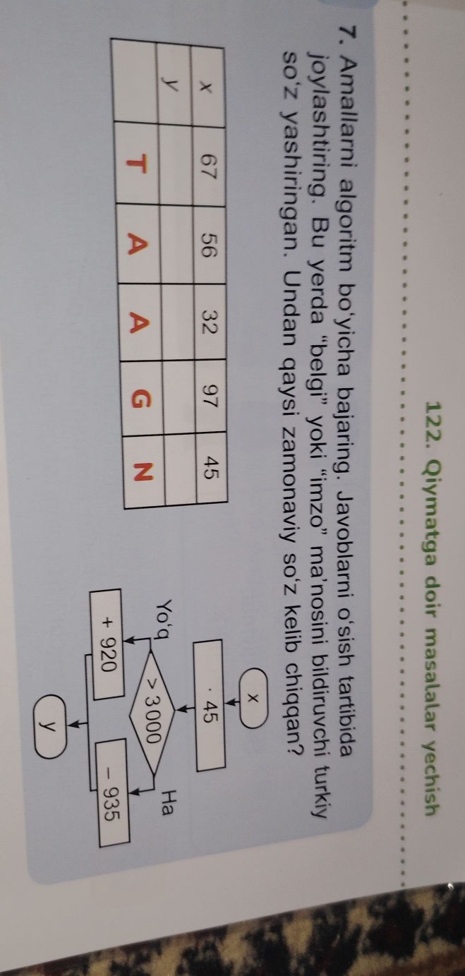 7. Amallarni algoritm bo'yicha bajaring. | StudyX