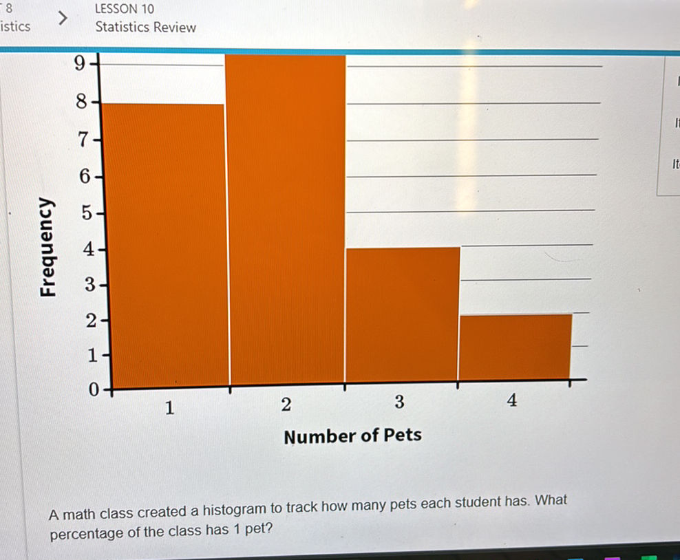 A math class created a histogram to track | StudyX