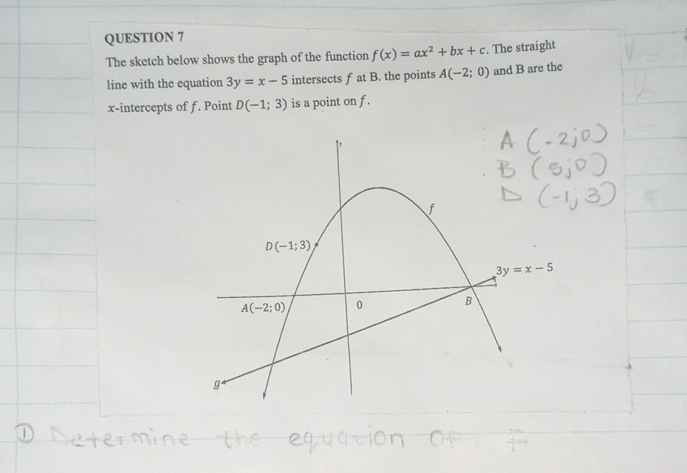QUESTION 7 The sketch below shows the graph | StudyX