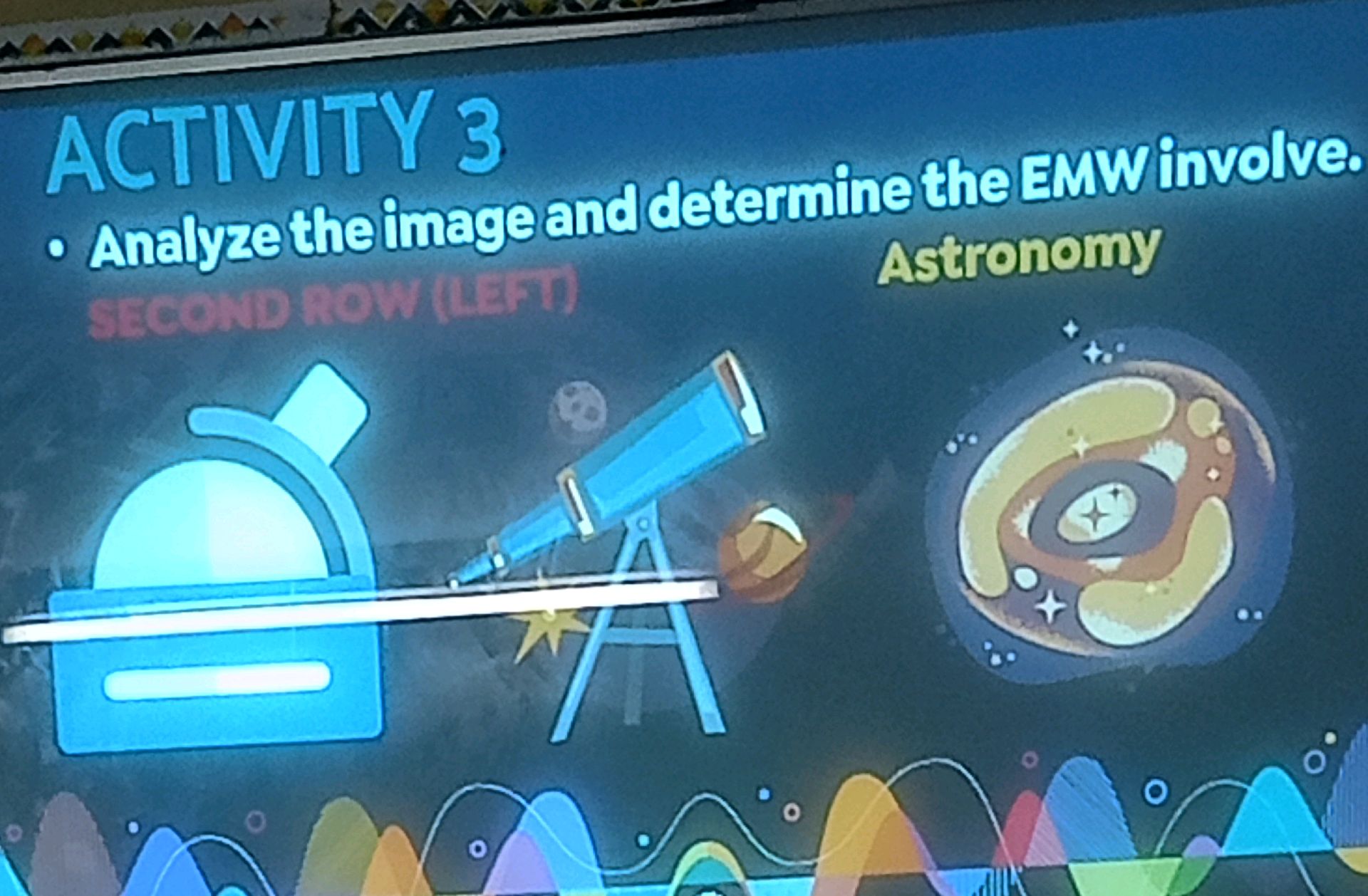 ACTIVITY 3 • Analyze the image and determine | StudyX