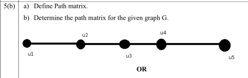 a) Define Path matrix. b) Determine the | StudyX