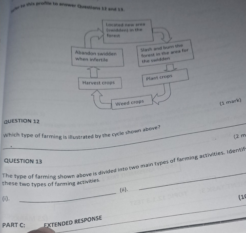 QUESTION 12 Which type of farming is | StudyX