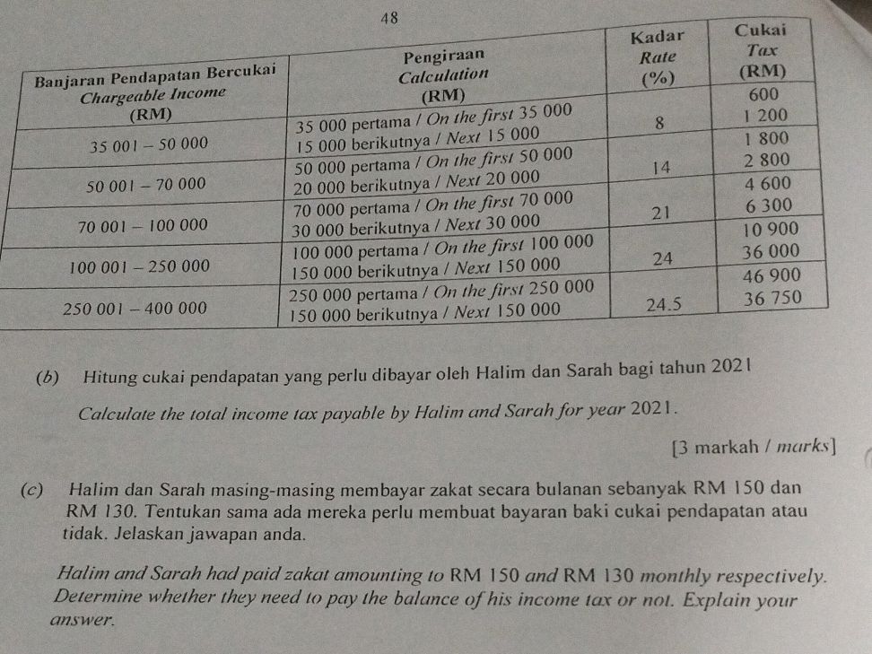 ```markdown | Banjaran Pendapatan Bercukai | StudyX