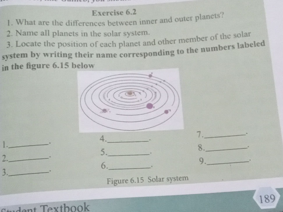 1. What are the differences between inner | StudyX