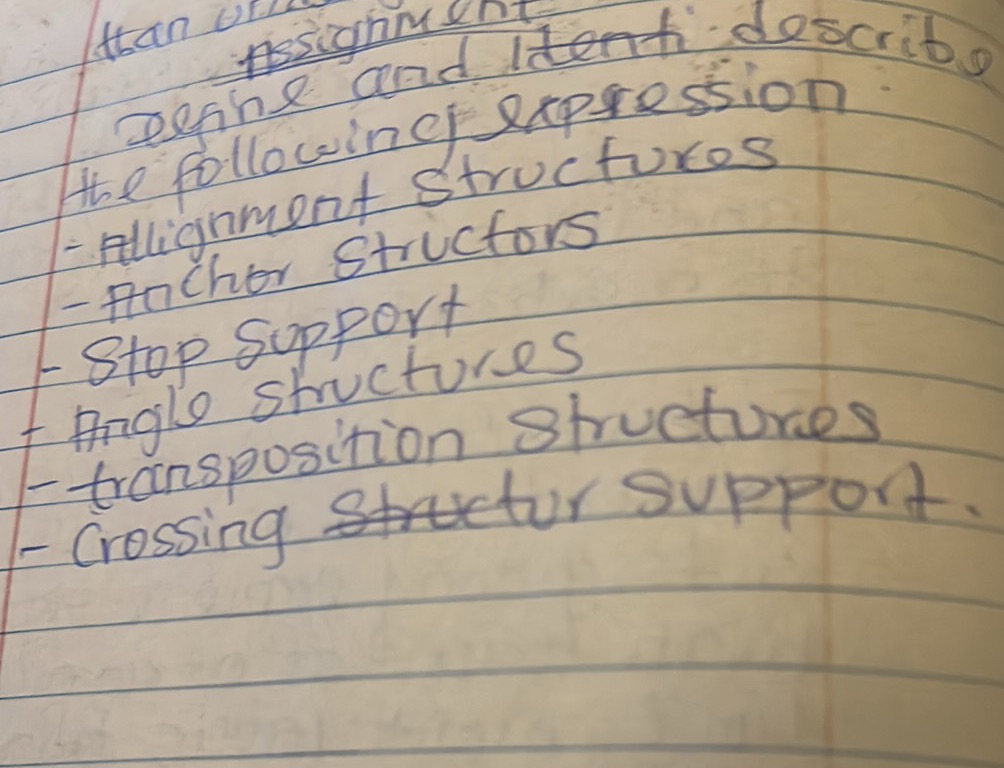 Define and identify/describe the following | StudyX