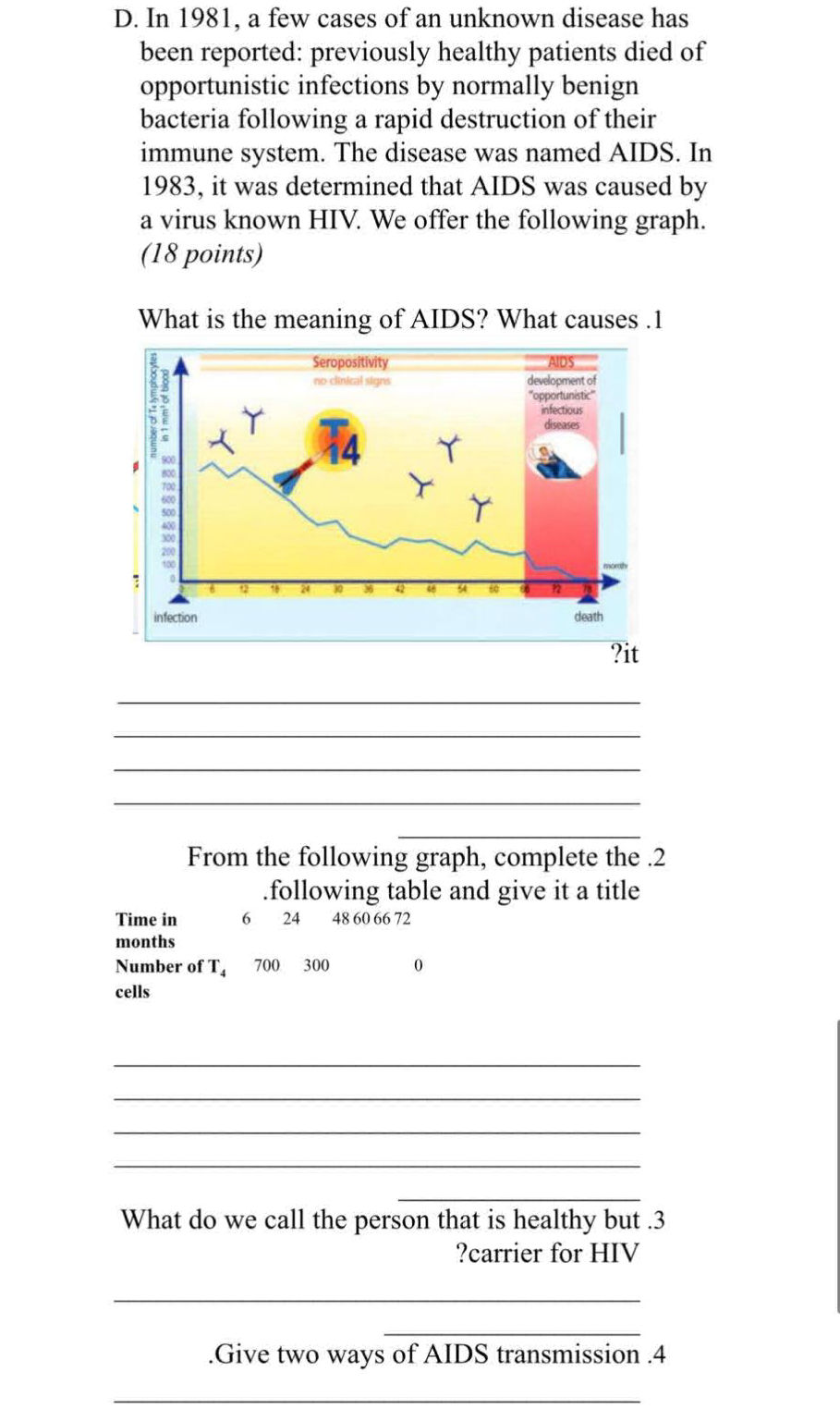 1. What is the meaning of AIDS? What causes | StudyX