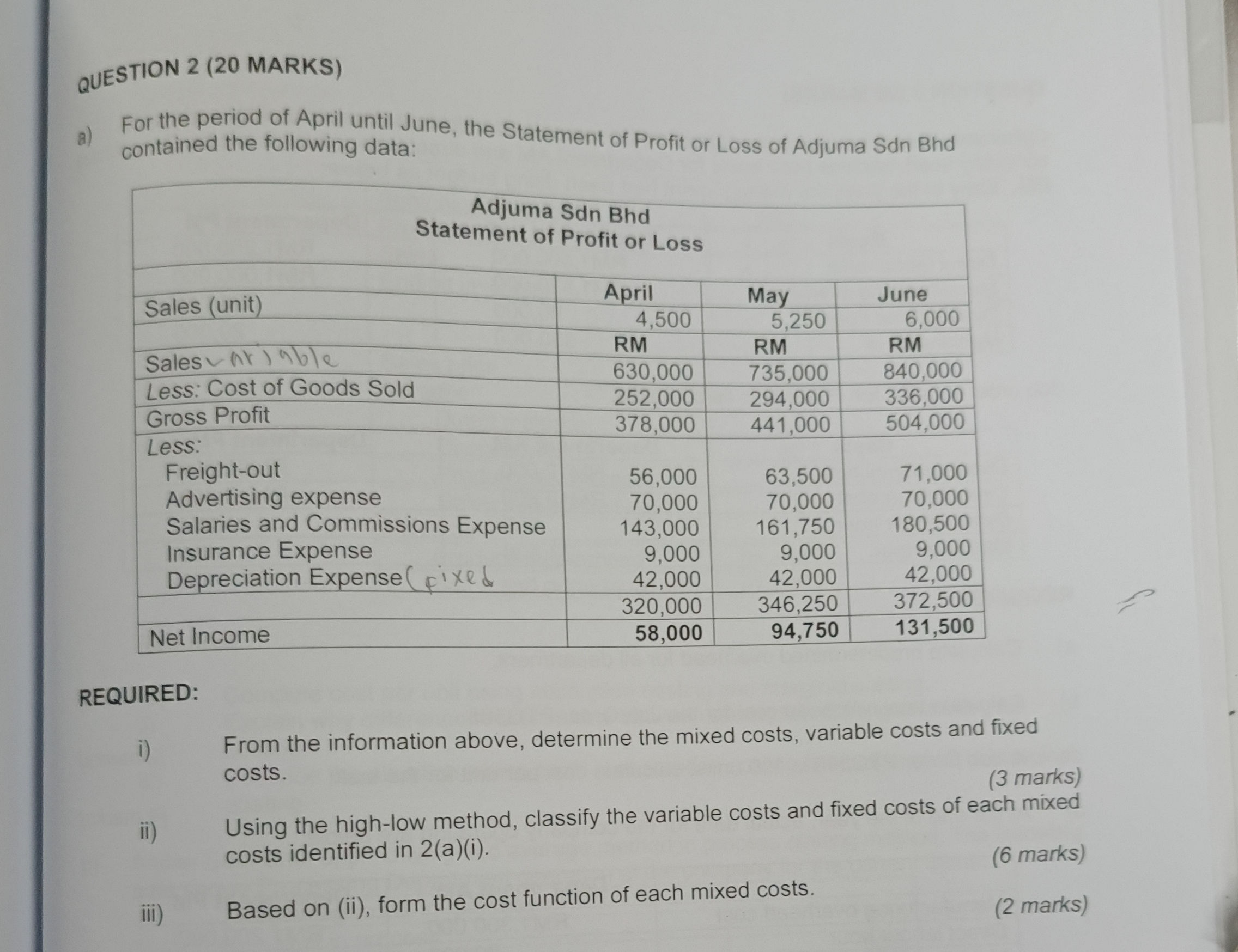 QUESTION 2 (20 MARKS) a) For the period of | StudyX