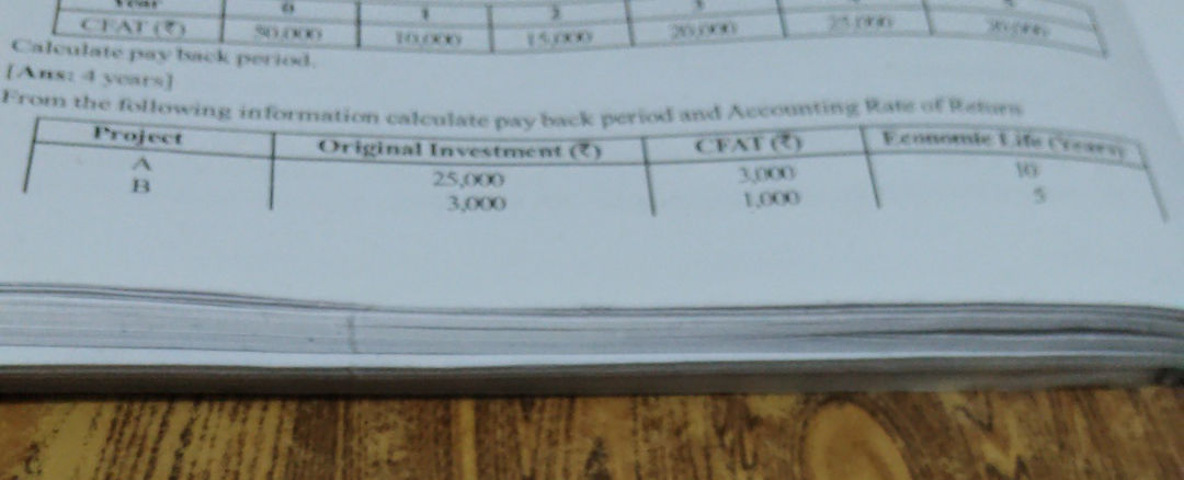 From the following information calculate pay | StudyX