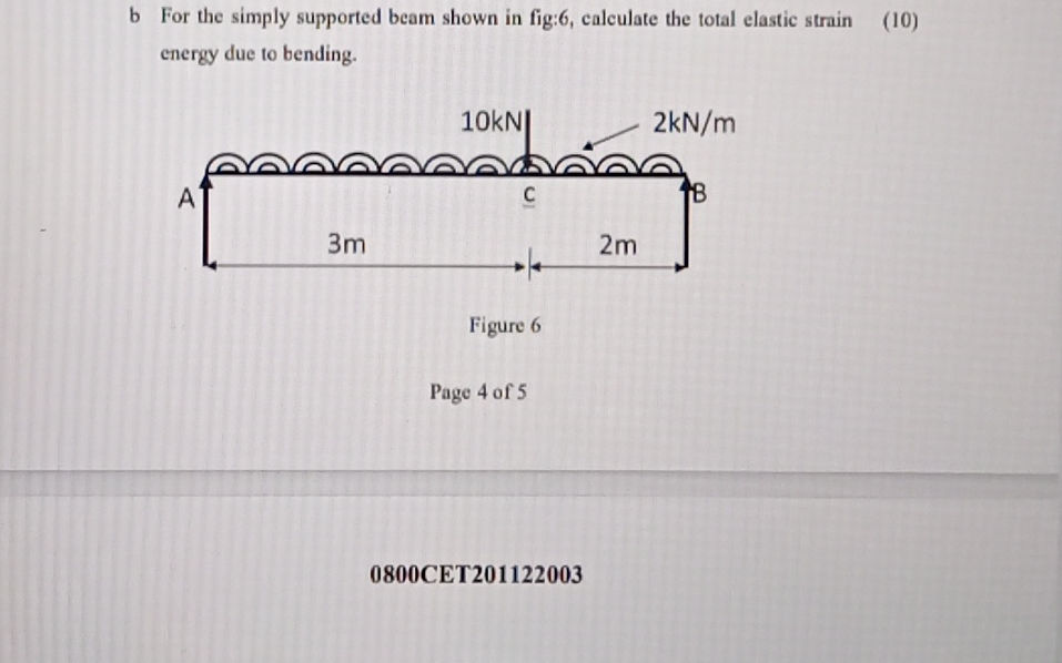 b For the simply supported beam shown in | StudyX