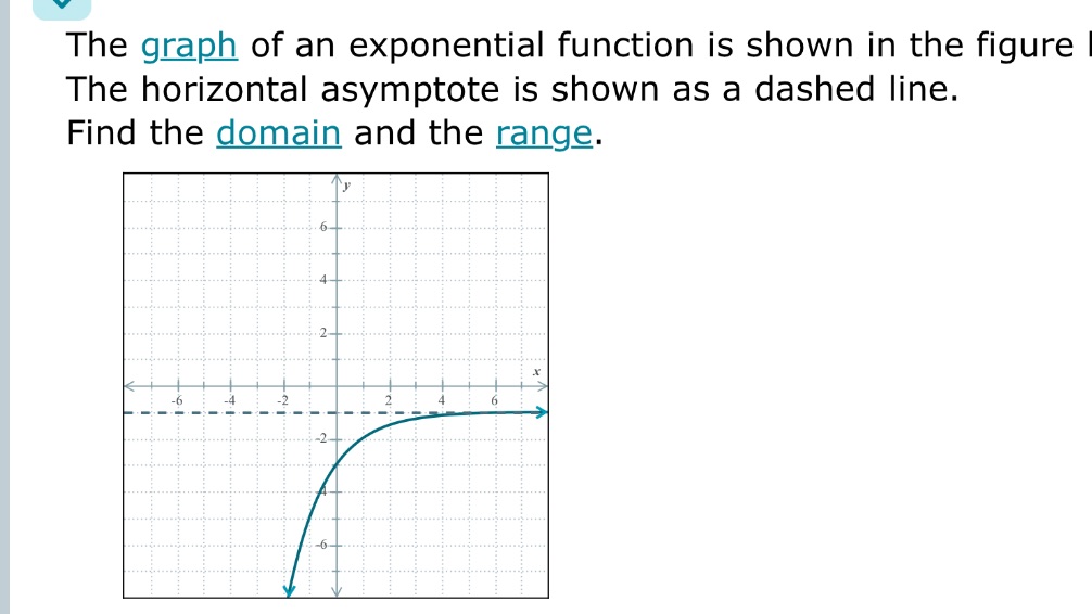 The graph of an exponential function is | StudyX