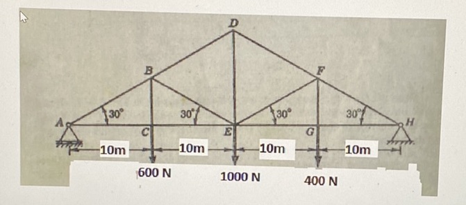 A truss structure is shown with the | StudyX