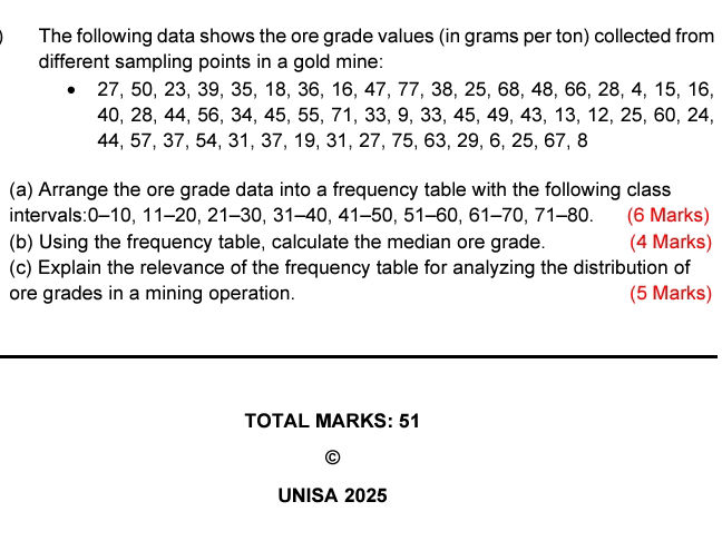 The following data shows the ore grade | StudyX