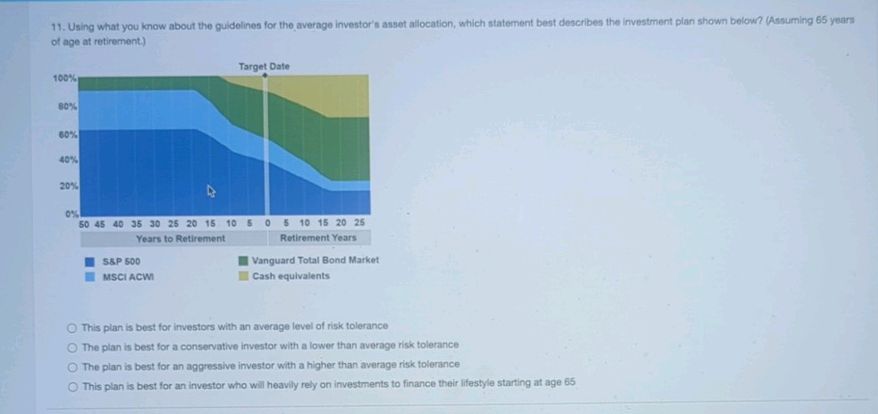 11. Using what you know about the guidelines | StudyX
