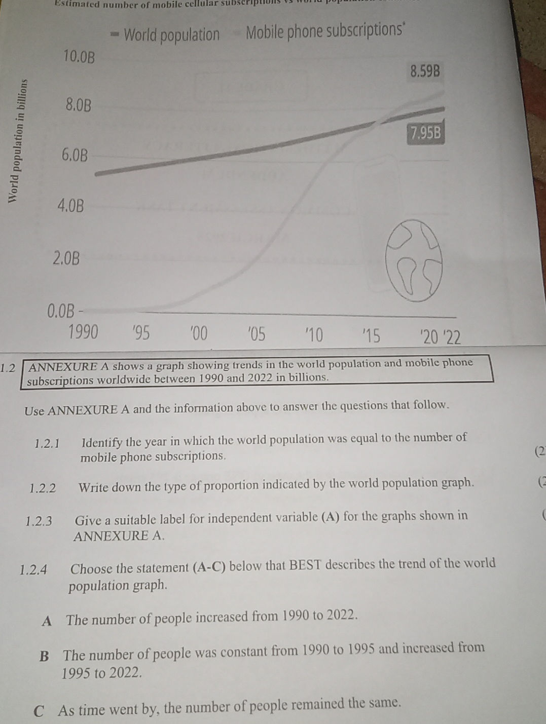 1. 2 ANNEXURE A shows a graph showing | StudyX
