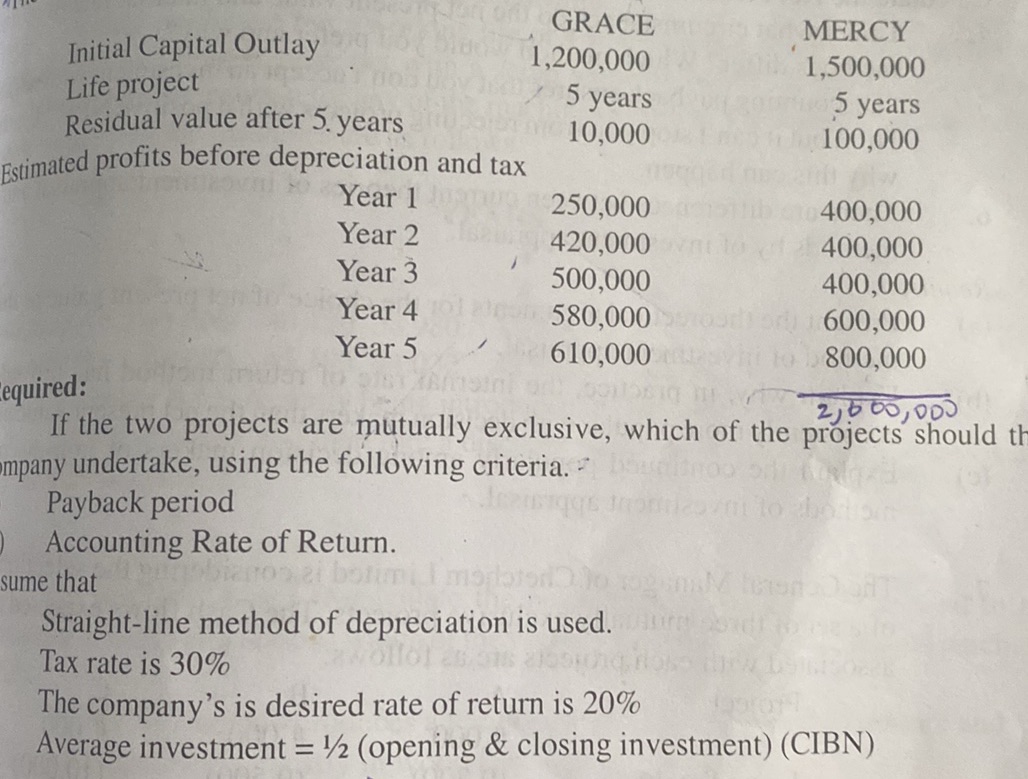 The following information is available for | StudyX