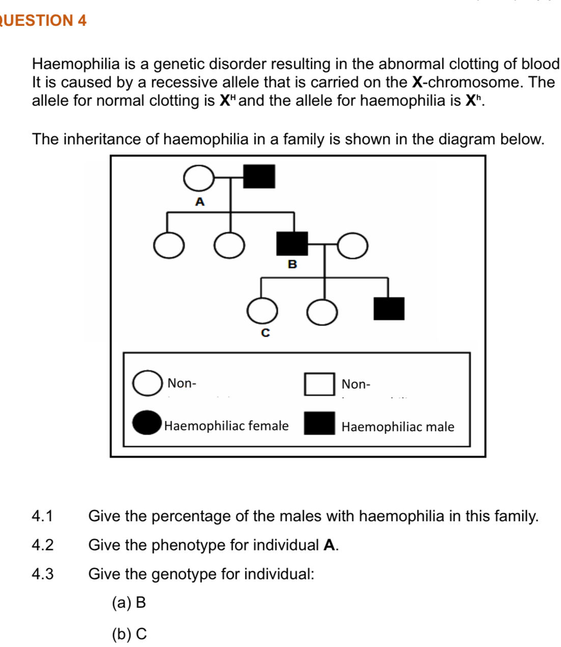 QUESTION 4 Haemophilia is a genetic disorder