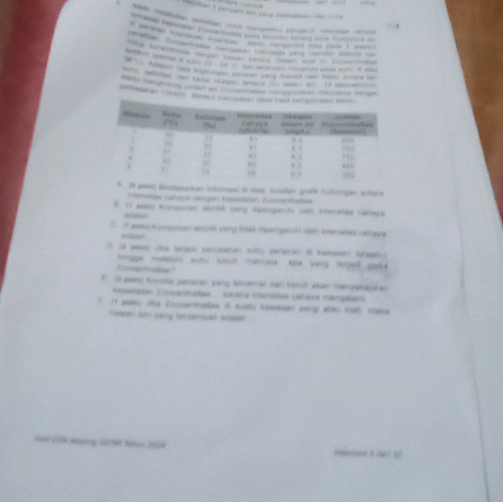 Berikut menunjukkan tabel hasil pengamatan | StudyX