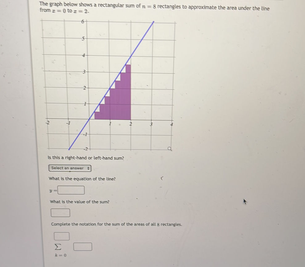 The graph below shows a rectangular sum of n | StudyX