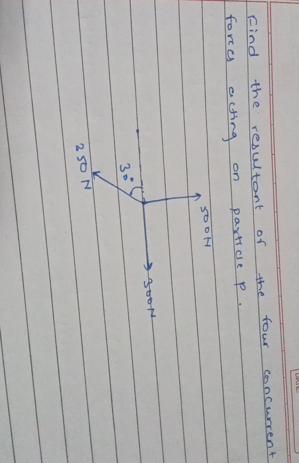 Find the resultant of the four concurrent | StudyX