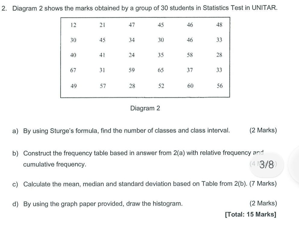 2. Diagram 2 shows the marks obtained by a | StudyX