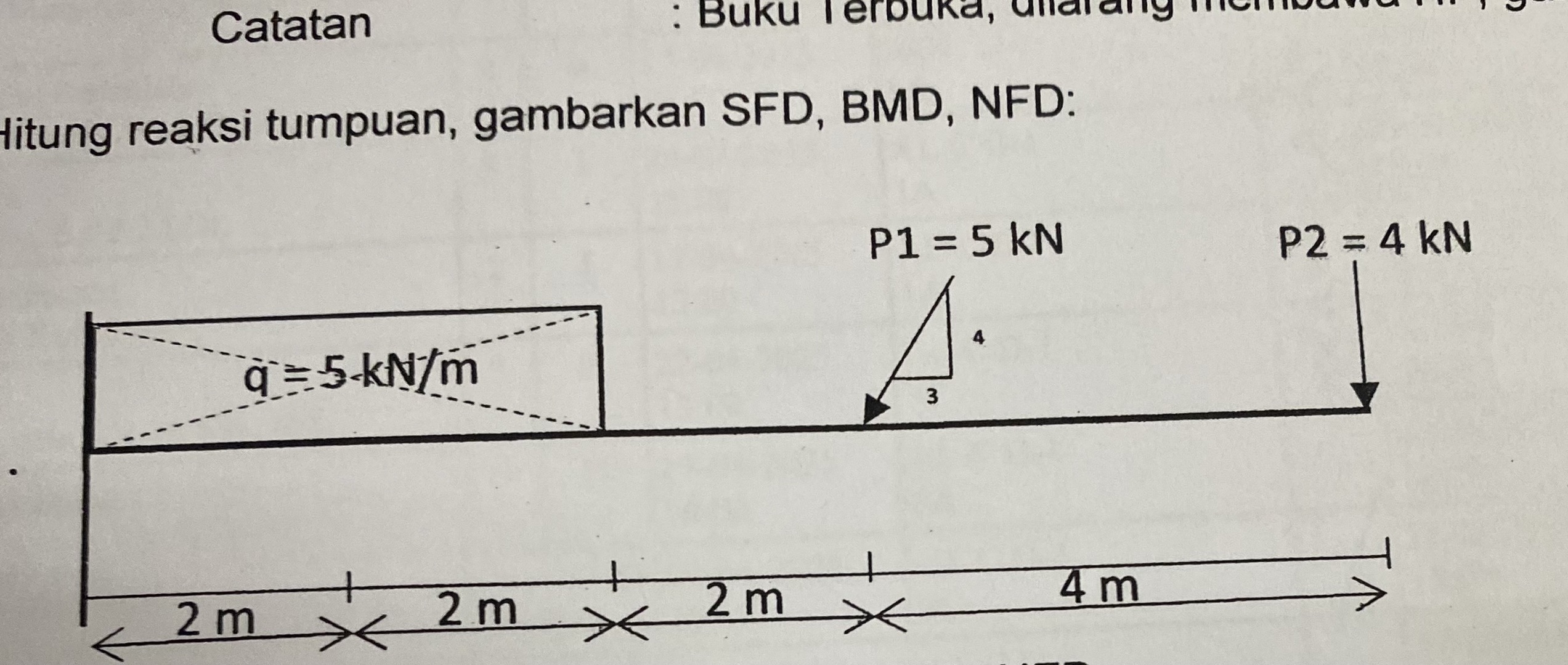 Hitung reaksi tumpuan, gambarkan SFD, BMD, | StudyX
