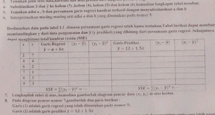 3. Temukan jenis tren data, korelasi dan | StudyX