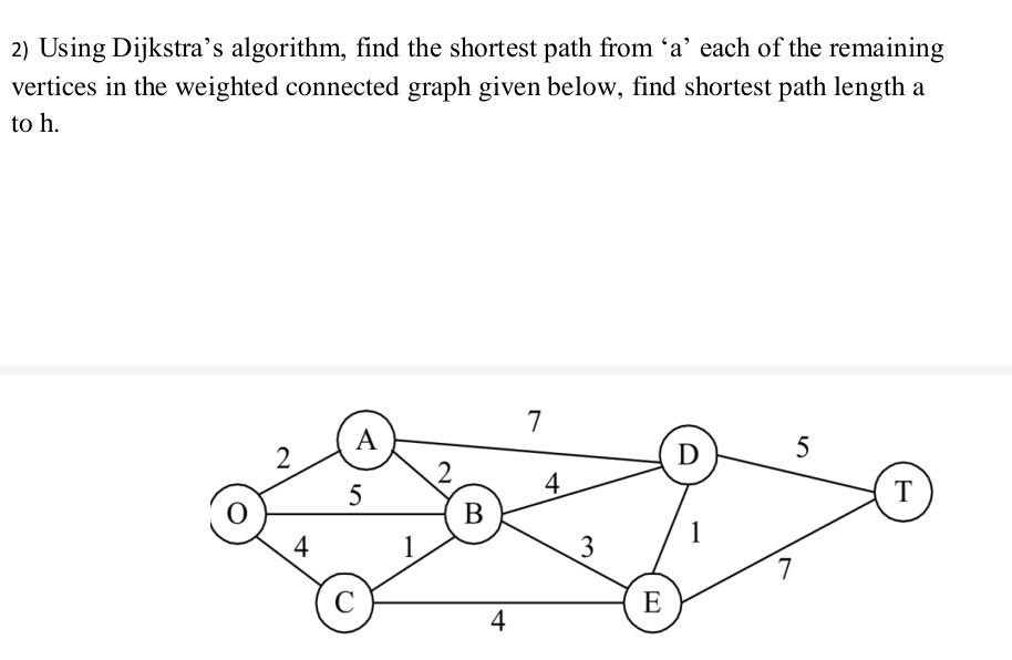 2) Using Dijkstra's algorithm, find the | StudyX