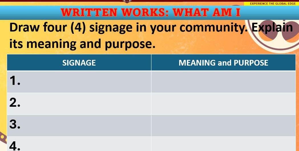 Draw four (4) signage in your community. | StudyX