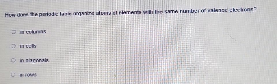 How does the periodic table organize atoms | StudyX