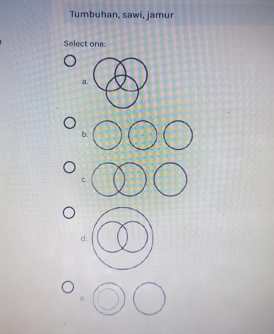 Tumbuhan, sawi, jamur Select one: a. | StudyX