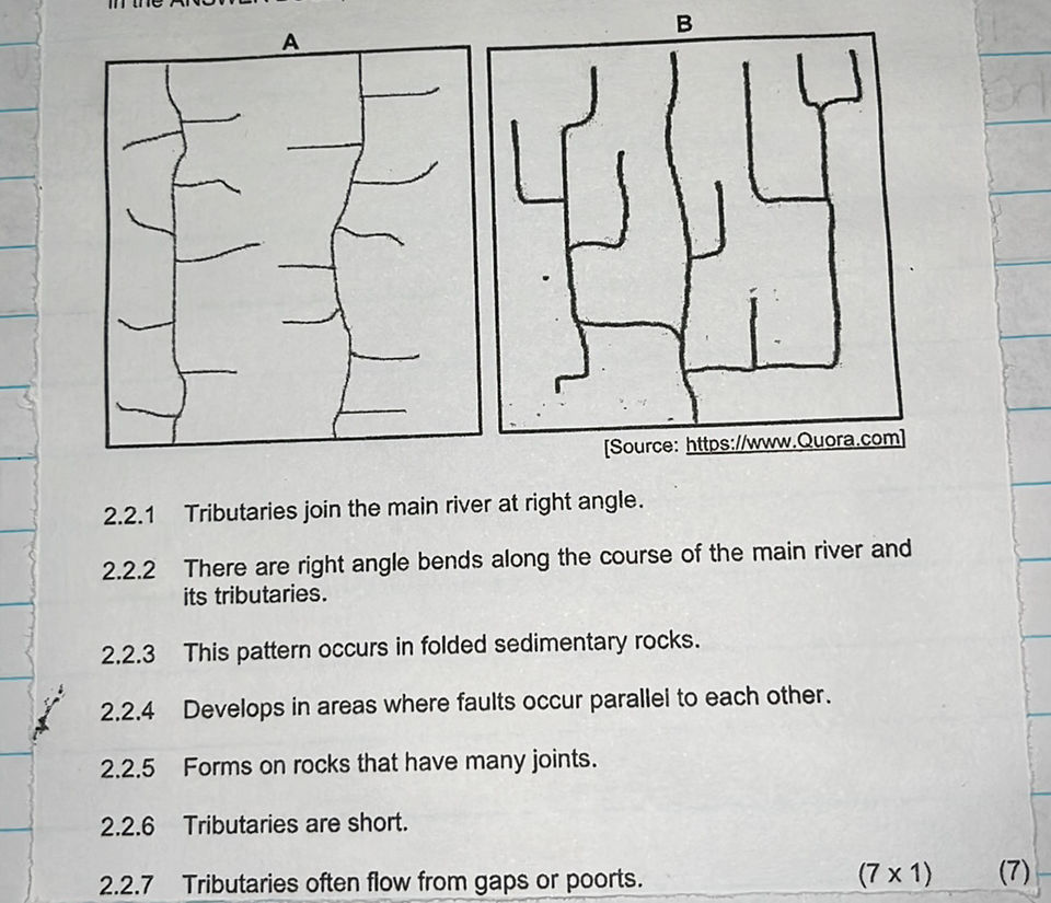 The image contains two diagrams labeled A | StudyX