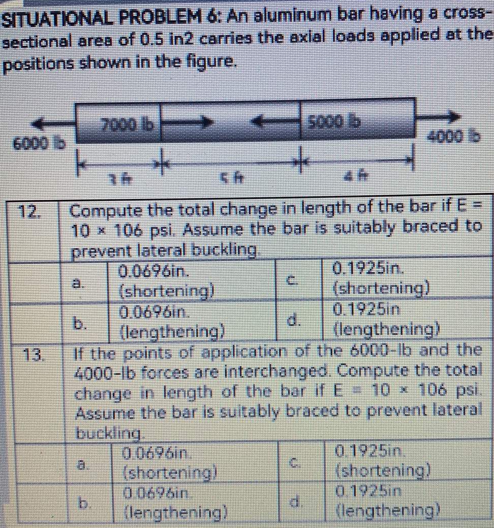 SITUATIONAL PROBLEM 6: An aluminum bar | StudyX