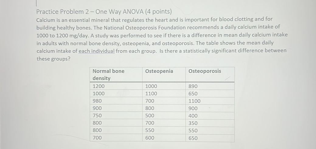Practice Problem 2 - One Way ANOVA (4 | StudyX