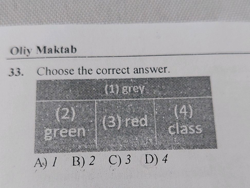 33. Choose the correct answer. (1) grey (2) | StudyX