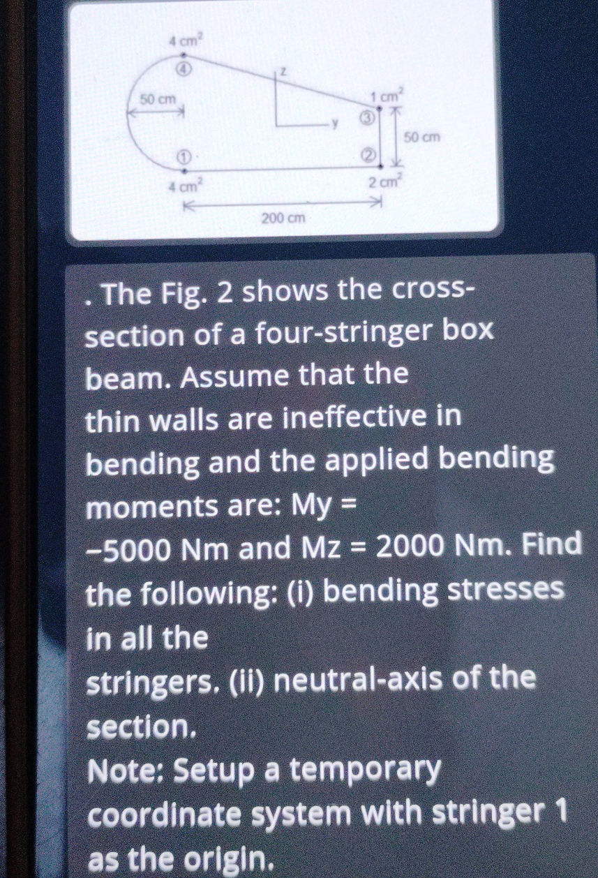 The Fig. 2 shows the cross-section of a | StudyX