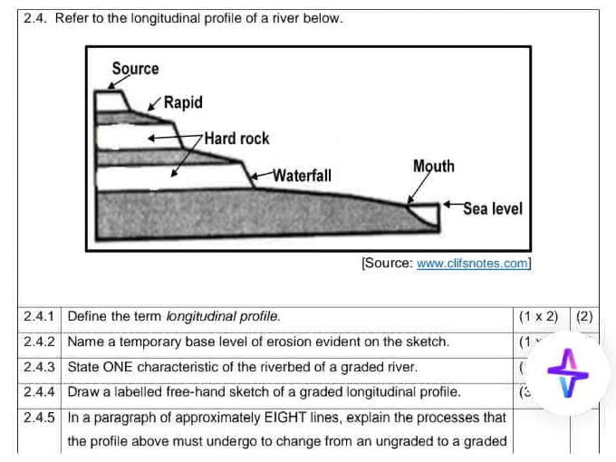 2.4. Refer to the longitudinal profile of a | StudyX