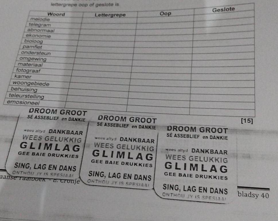 lettergrepe oop of geslote is. | Woord